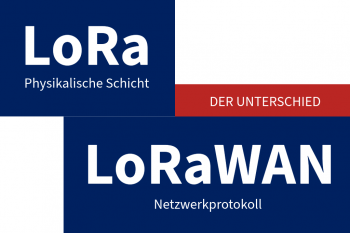 LoRa vs. LoRaWAN: Unterschiede einfach erklärt | GIS